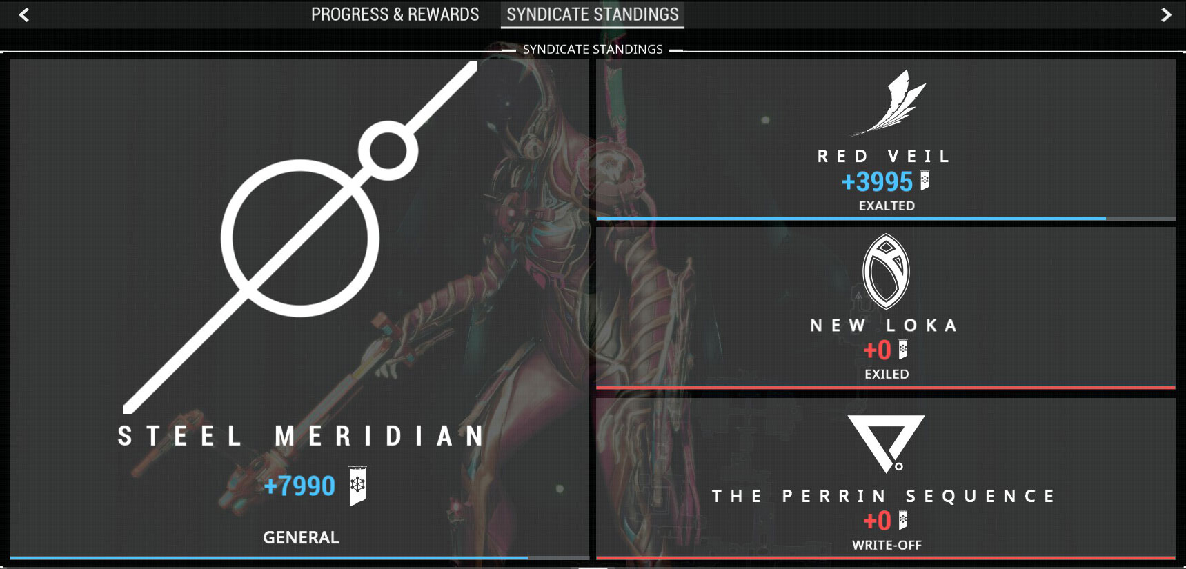 Syndicate Standing bar showing incorrect percentage. - General - Warframe Forums