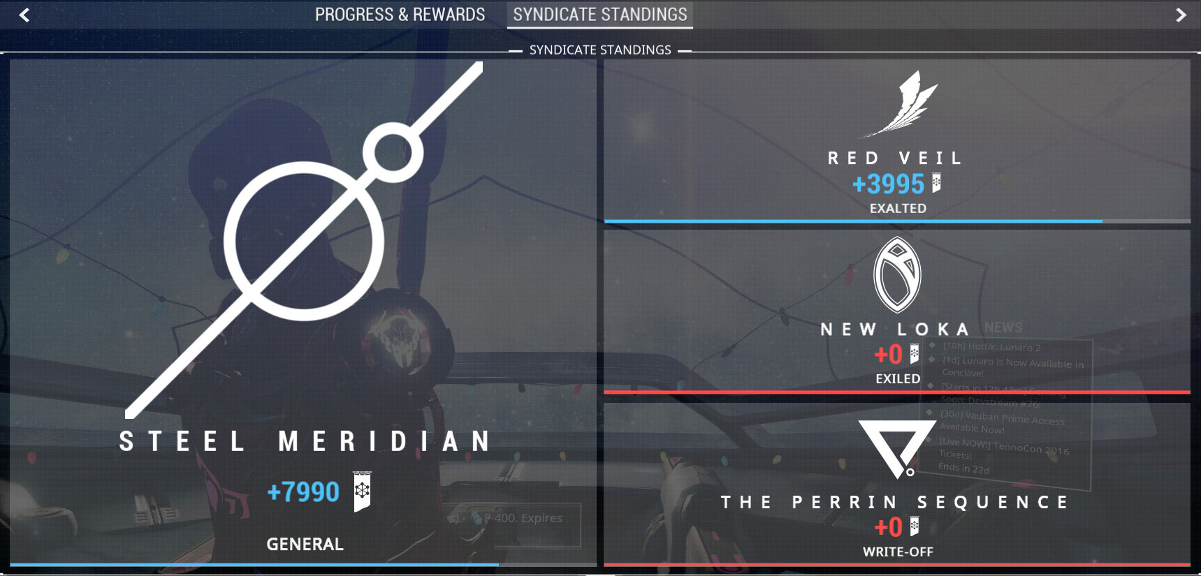 Syndicate Standing bar showing incorrect percentage. - General - Warframe Forums